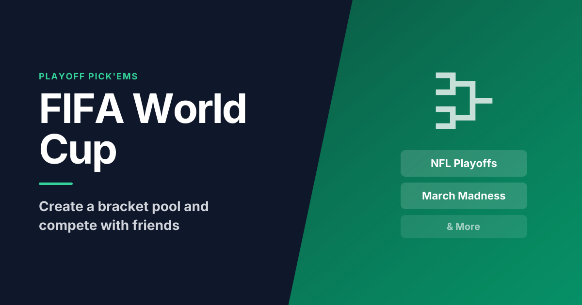 FIFA World Cup Bracket Pool | Playoff Pick'Ems